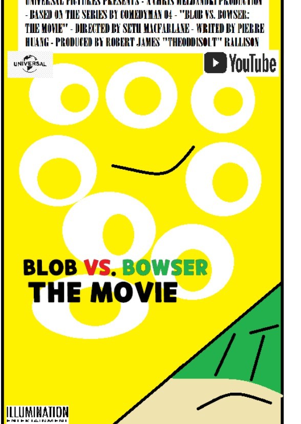 Blob VS. Bowser: The Movie Fan Casting on myCast