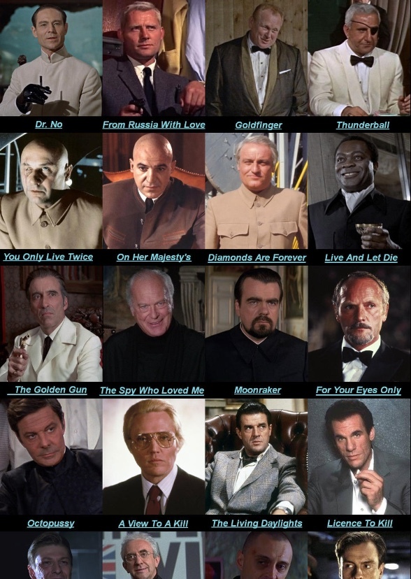 Bond 007 Villains Fan Casting on myCast