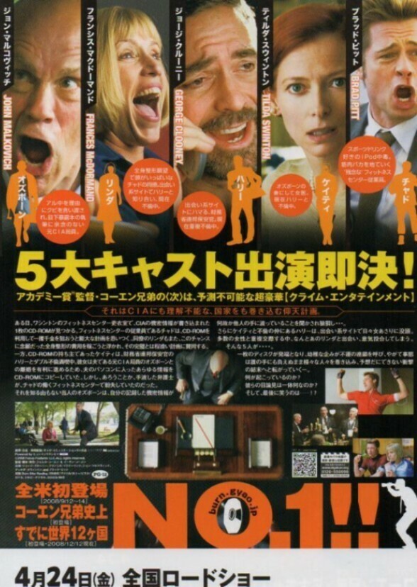 Burn After Reading (2018) Fan Casting on myCast