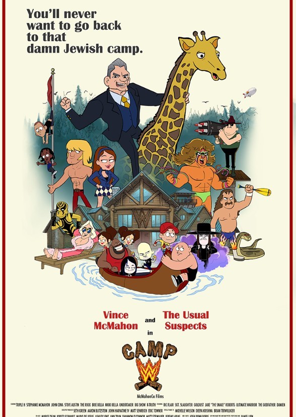 Camp WWE Movie Fan Casting on myCast