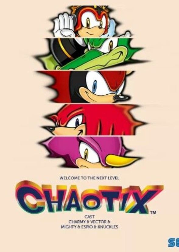 Chaotix (2015) Fan Casting on myCast