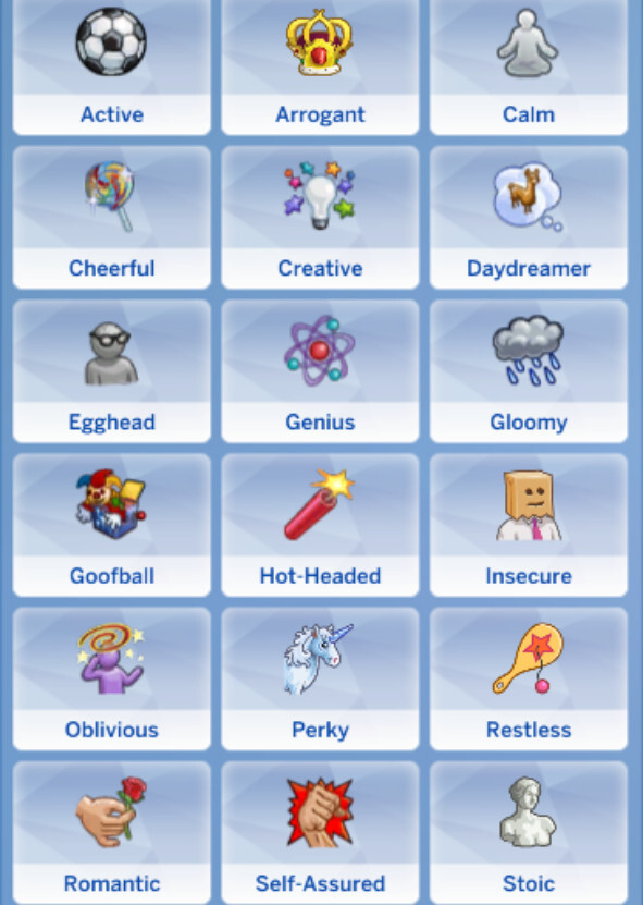 Find an Actor to Play Genius in Characters by Sims 4 Personality Traits on myCast