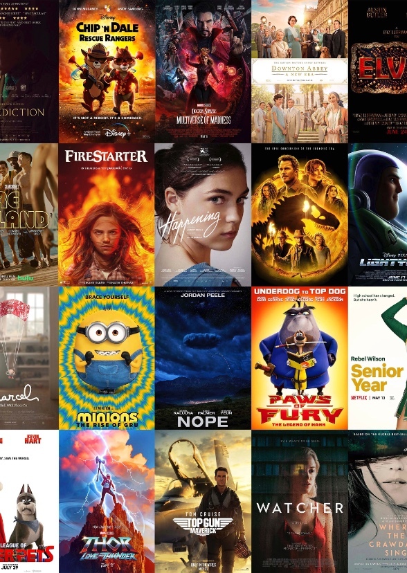 Characters Sorted by Movies and Films Fan Casting on myCast