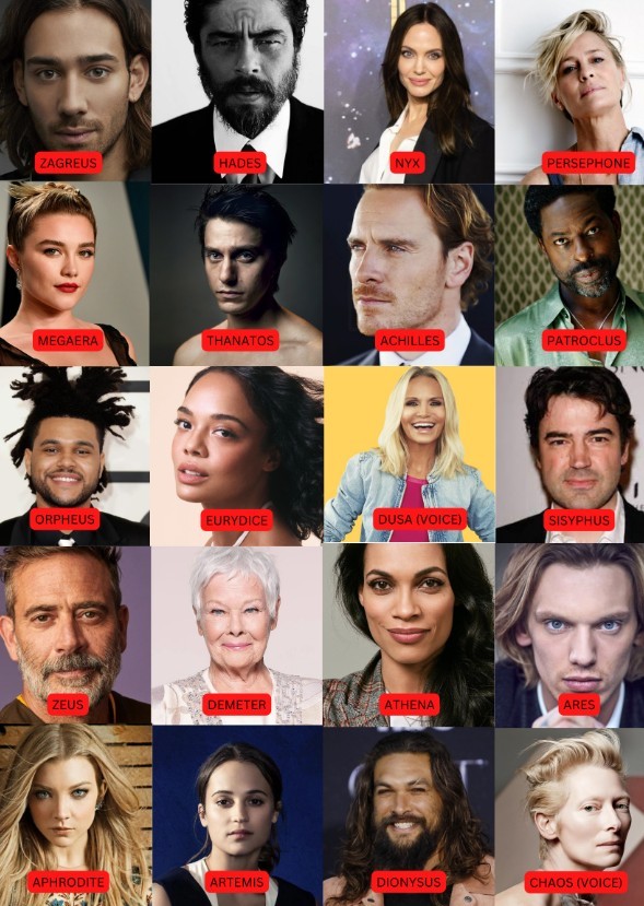 Characters that Actors and Actresses needs to portray Fan Casting on myCast