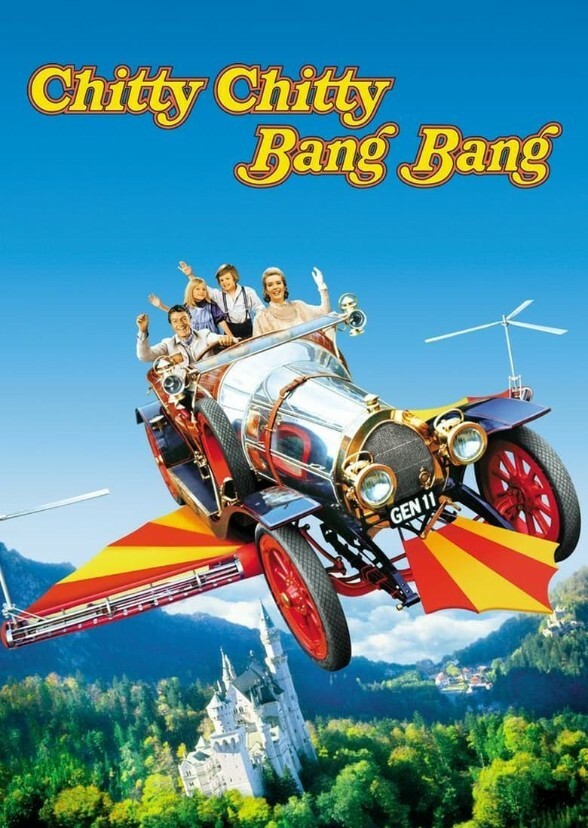 Baron Bomburst Fan Casting for CHITTY CHITTY BANG BANG (2008) | myCast - Fan Casting Your ...