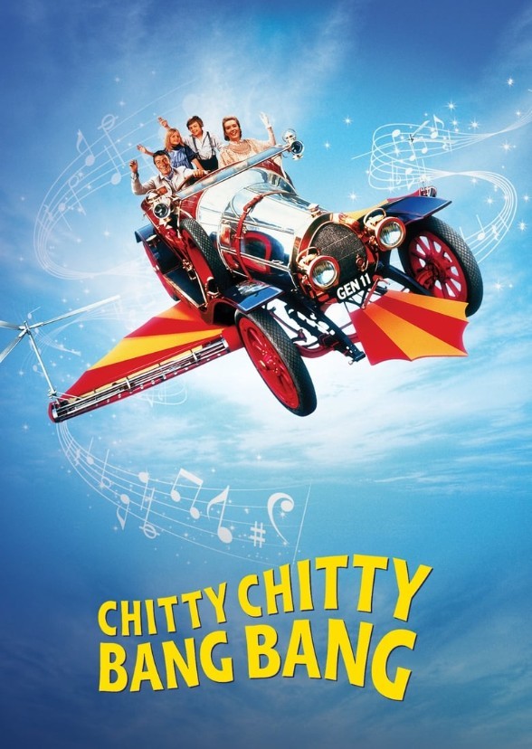 Producer Fan Casting for Chitty Chitty Bang Bang | myCast - Fan Casting ...