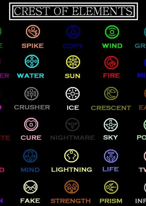 Choose Somone To Play An Elements Fan Casting on myCast