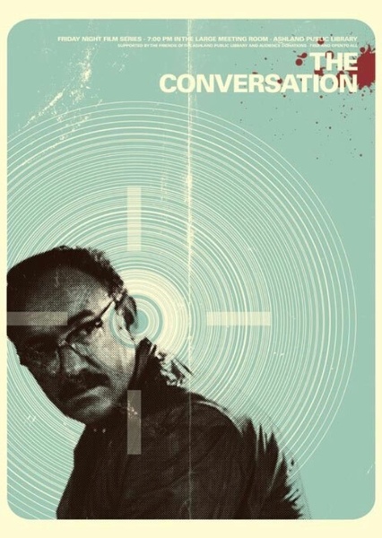 Christopher Nolan's The Conversation Fan Casting on myCast