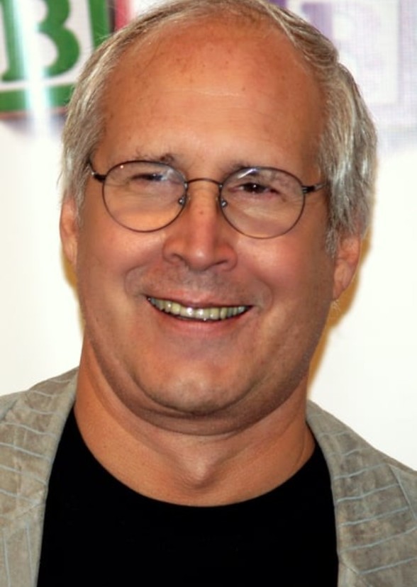 Comedic actors I would love to see in dramtic roles. Fan Casting on myCast