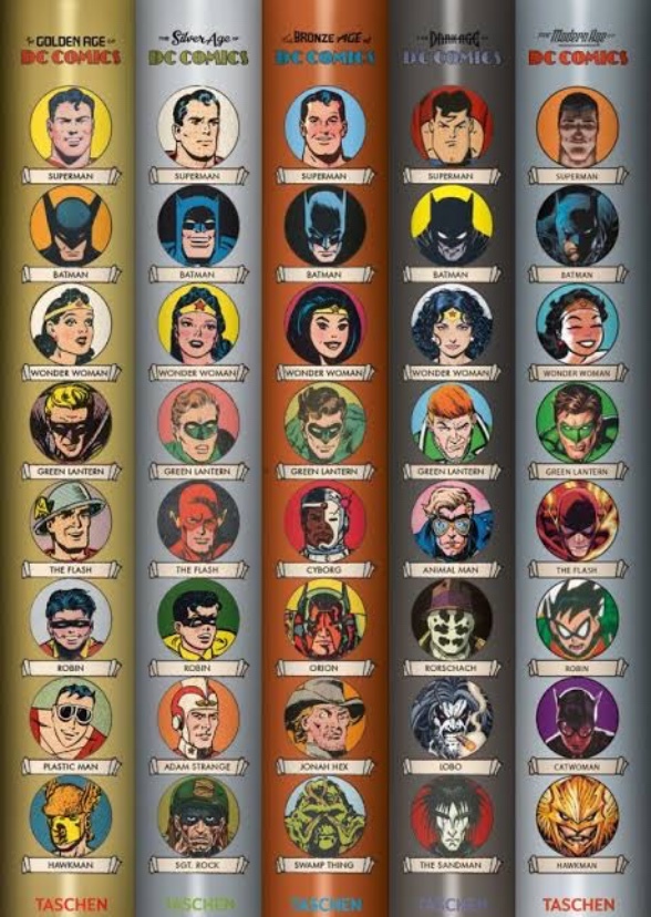 Comics Through The Ages Live Action Fan Cast Fan Casting on myCast
