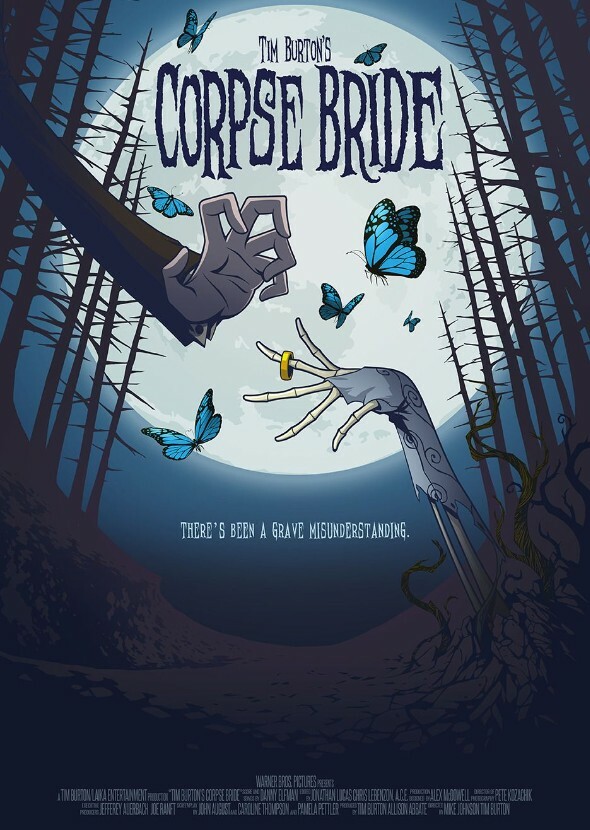Corpse Bride (2005) Fan Casting on myCast