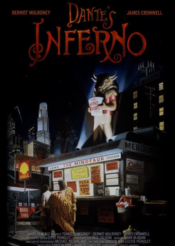 Dante’s Inferno- YouTube Edition Fan Casting on myCast