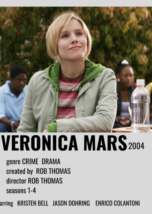 David Lynch's Veronica Mars Fan Casting on myCast