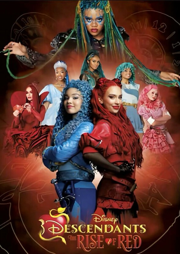 Ella Fan Casting for Descendants rise of Red(80's) | myCast - Fan ...