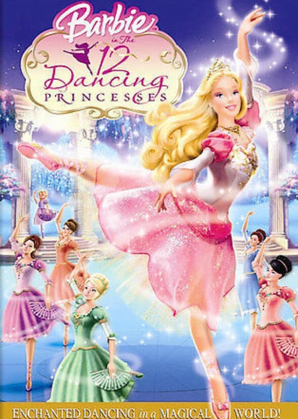 Disney Dance: The 12 dancing princesses Fan Casting on myCast