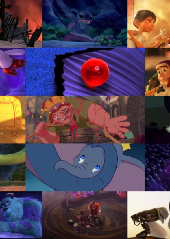 Disney Most Saddest Moments In Movies Fan Casting on myCast