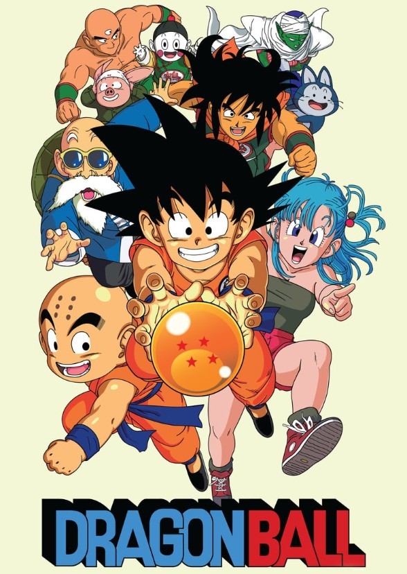 DragonBall Fan Casting on myCast