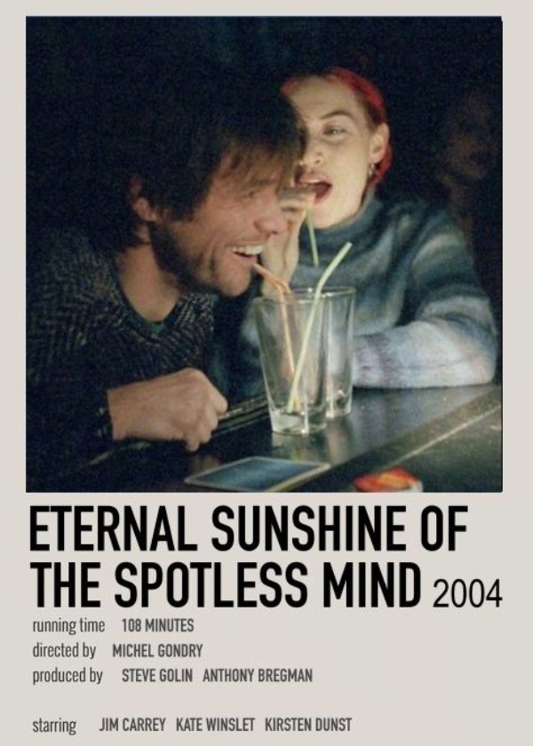 Eternal Sunshine Movie Poster