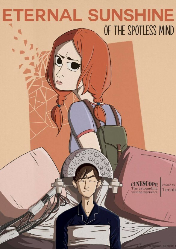 Eternal Sunshine of the Spotless Mind Reboot / Remake Fan Casting on myCast