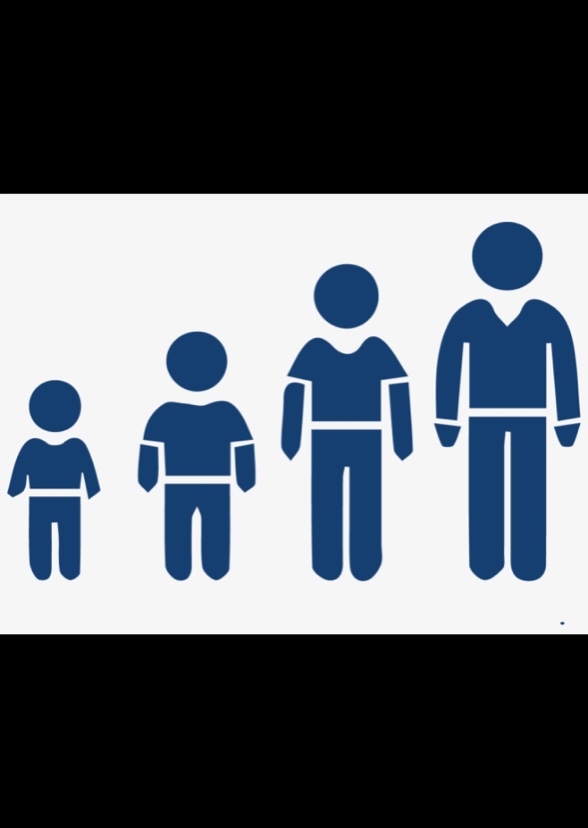 Face Claims Sorted by Age Range Fan Casting on myCast