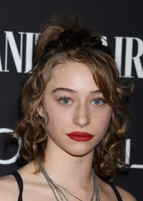 Face Claims Sorted by Every Month in 2000 Fan Casting on myCast