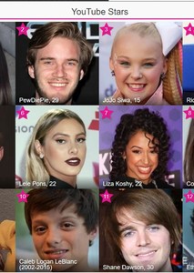 Timeworks Fan Casting