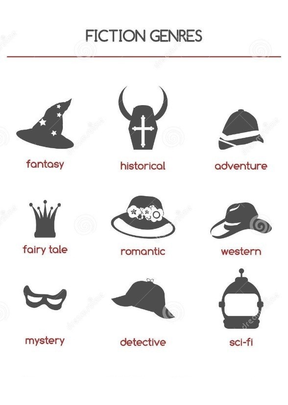 Find an Actor to Play Drama in Face Claims Sorted by Film Genres on myCast