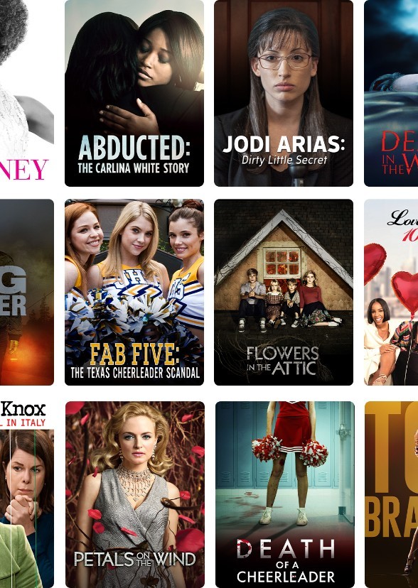 Face Claims Sorted by Lifetime Movies and Shows Fan Casting on myCast