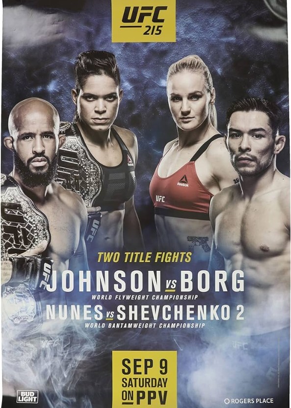 Face Claims Sorted by MMA Fighters Fan Casting on myCast