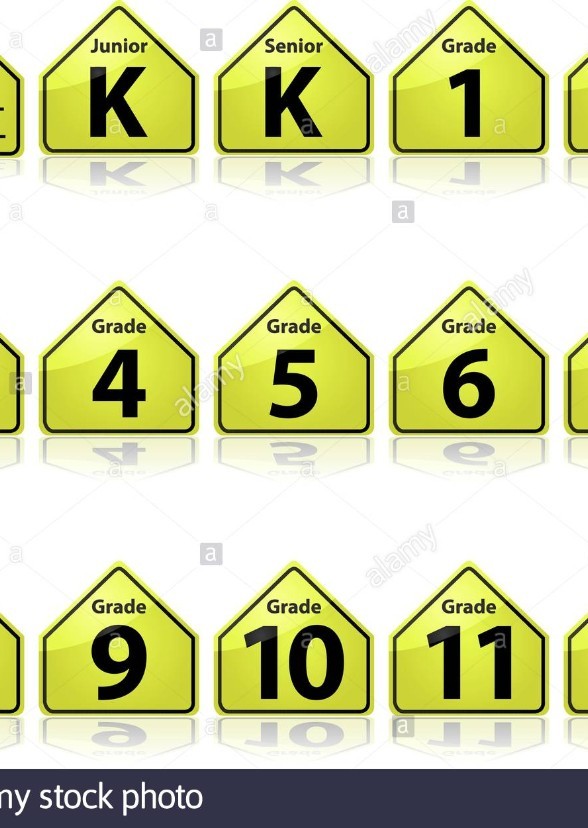 Face Claims Sorted by School Grades Fan Casting on myCast
