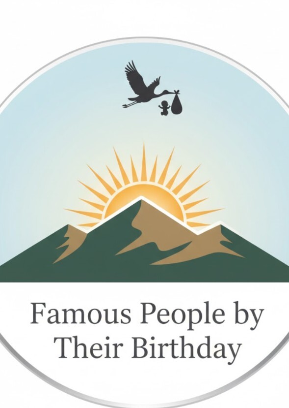 January 06 Fan Casting for Famous People Bye Their Birthday | myCast ...