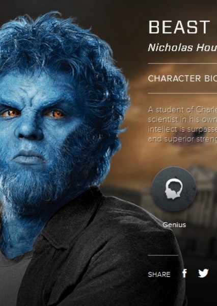 Fear the beast Fan Casting on myCast