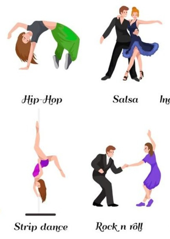 Fictional Characters Sorted by Dance Styles Fan Casting on myCast