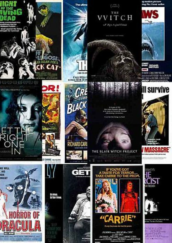 Fictional Characters Sorted by Horror Movies Fan Casting on myCast