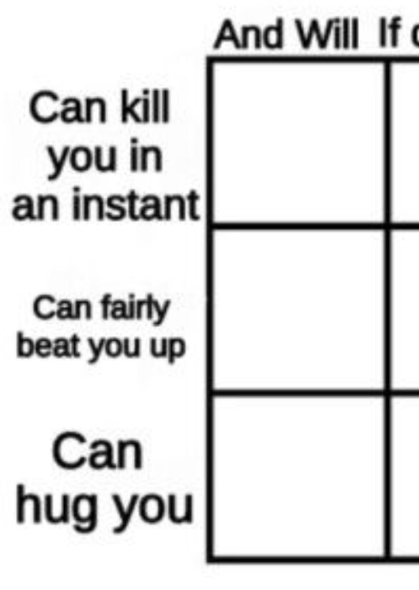 Can fairly beat you up if deserved Fan Casting for Fictional characters ...