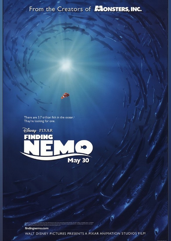 Luca Paguro (cameo) Fan Casting for Finding Nemo Too | myCast - Fan ...