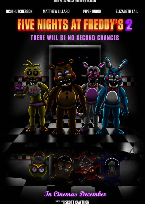 Five Nights at Freddy's 2 Fan Casting on myCast
