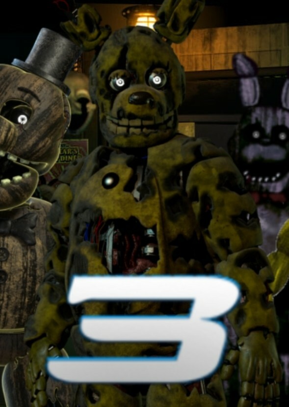 Five Nights at Freddy's 3 (2027) Fan Casting on myCast