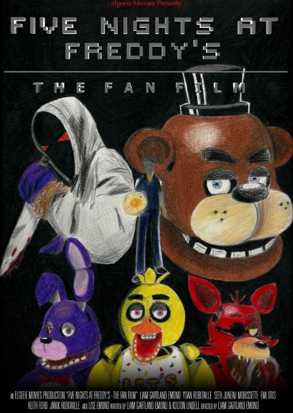 Five nights at freddys Fan Casting on myCast