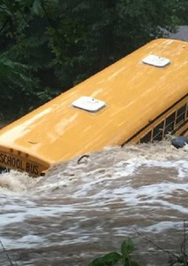 Roland Emmerich Fan Casting