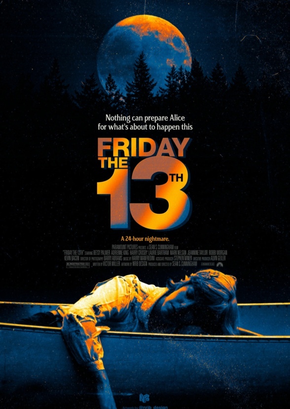 Friday the 13th (2000) Fan Casting on myCast