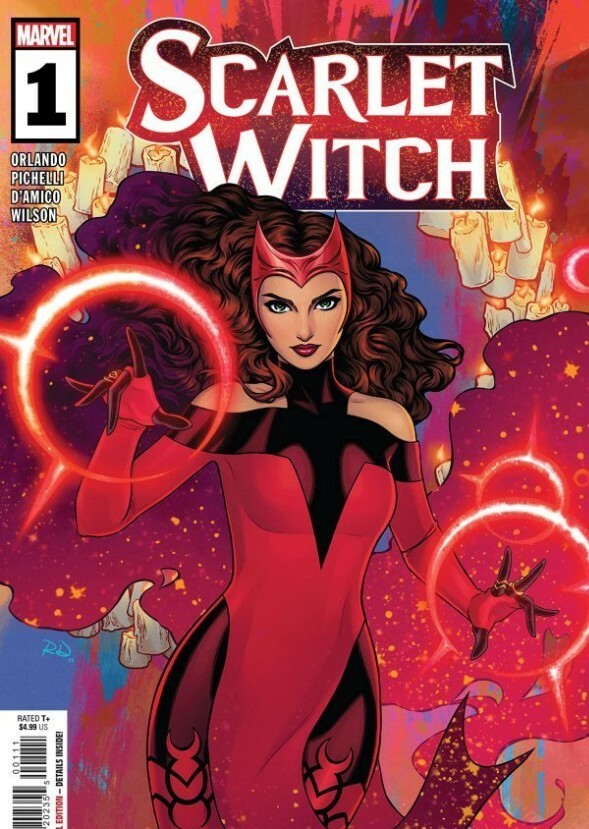 Future Actress Of Scarlet Witch Wanda Maximoff After The Soft Reboot Of The MCU. Fan Casting on ...