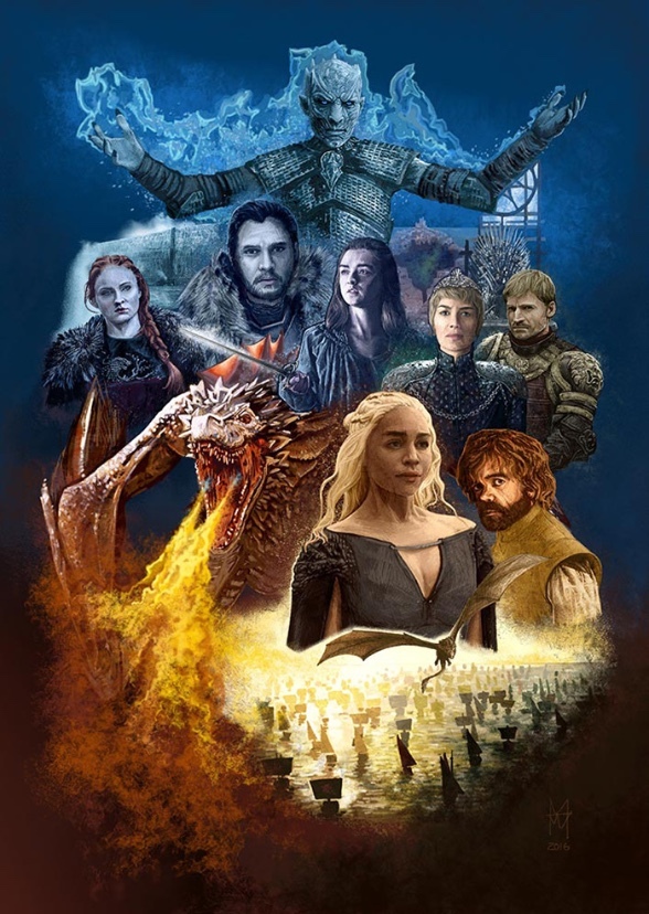 Game of Thrones (American Cast) Fan Casting on myCast