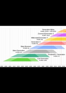 Mark Eydelshteyn Fan Casting