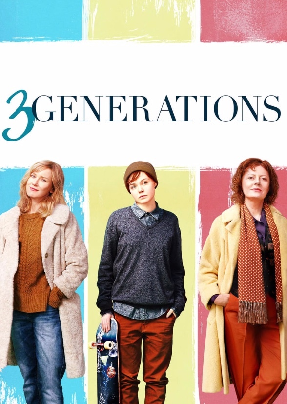 Generations Fan Casting on myCast