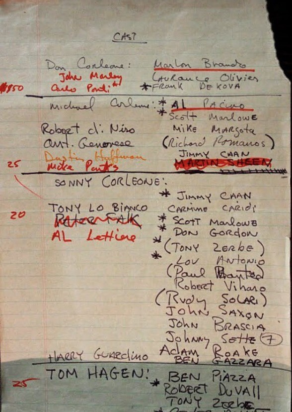 Fan Casting Daniel Day-Lewis as Don Corleone in The Godfather: Almost Cast on myCast