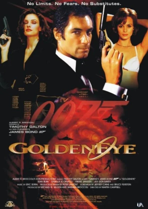 GoldenEye (2015) Fan Casting on myCast