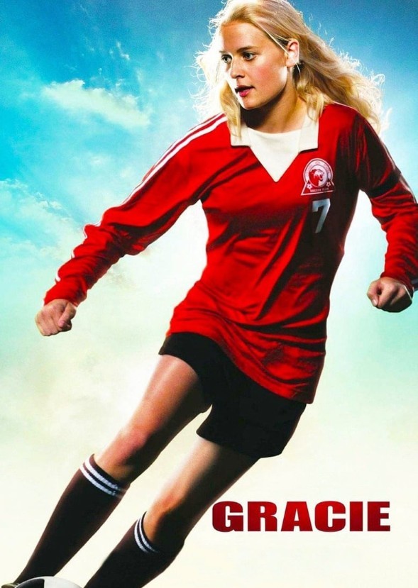 Gracie (1987) Fan Casting on myCast