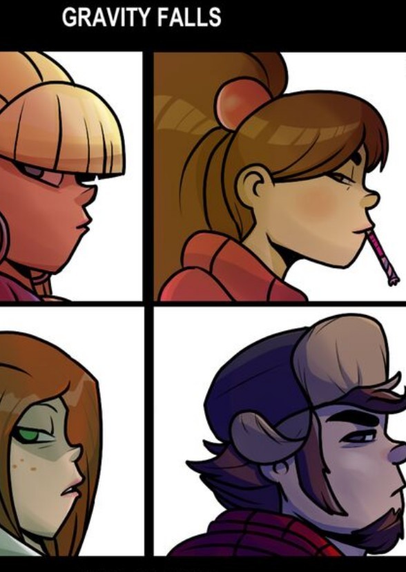 Gravity Falls: Rated r edition Fan Casting on myCast