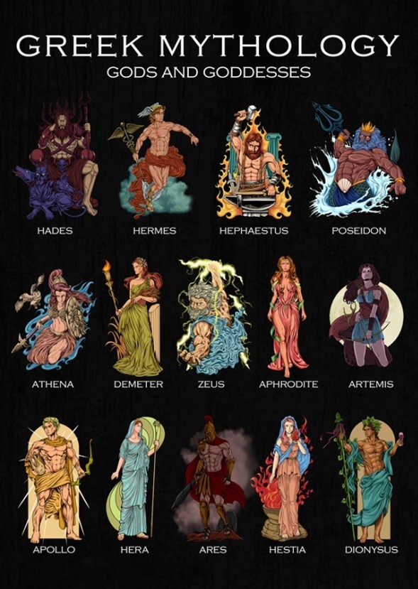 Greek Mythology Fan Casting on myCast